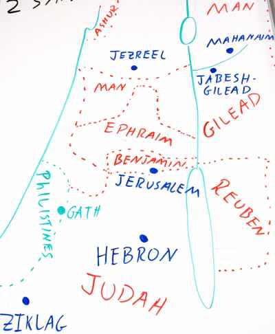 2nd Samuel 2 — ‘gory details’ of how David becomes king | Hallel Fellowship